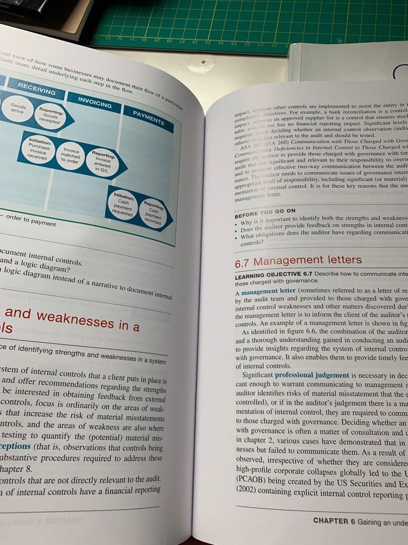 Murdoch textbook BUS304 BUS306 Auditing, Hobbies & Toys, Books & Magazines, Textbooks on Carousell