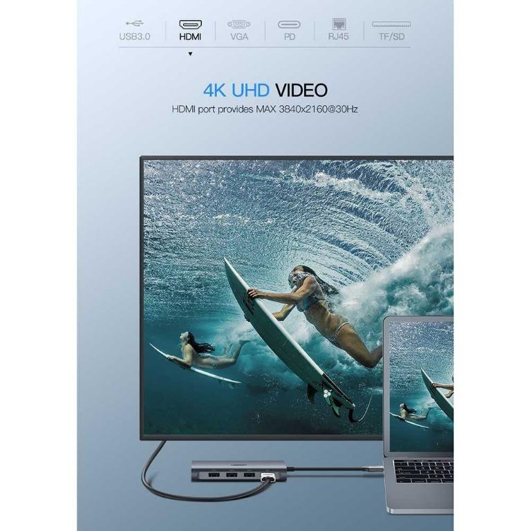 UGREEN USB Type C LAN Adapter + HDMI + Card Reader + USB Hub 3 Port ...