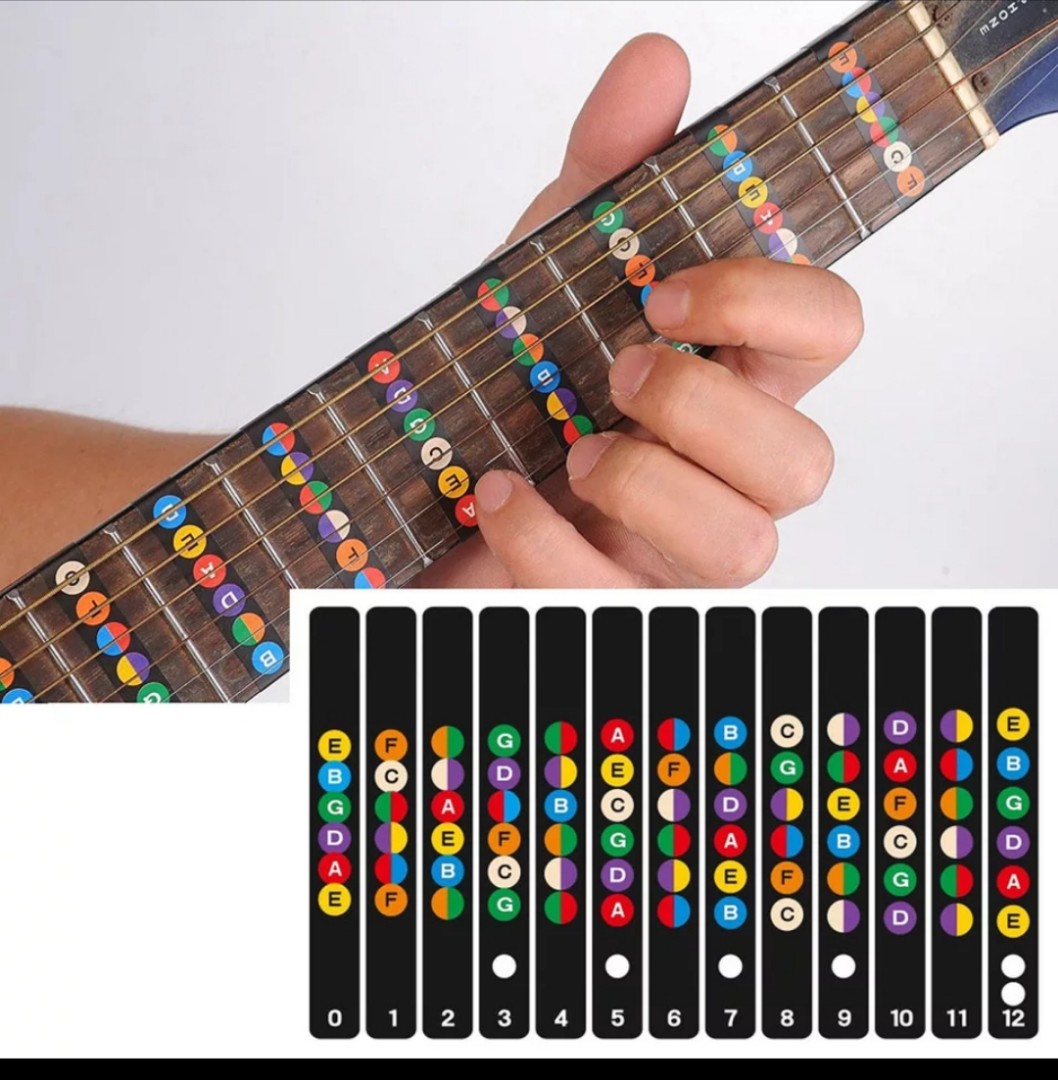 Guitar FretBoard Notes Label chords Sticker Map/ FingerBoard Chords ...