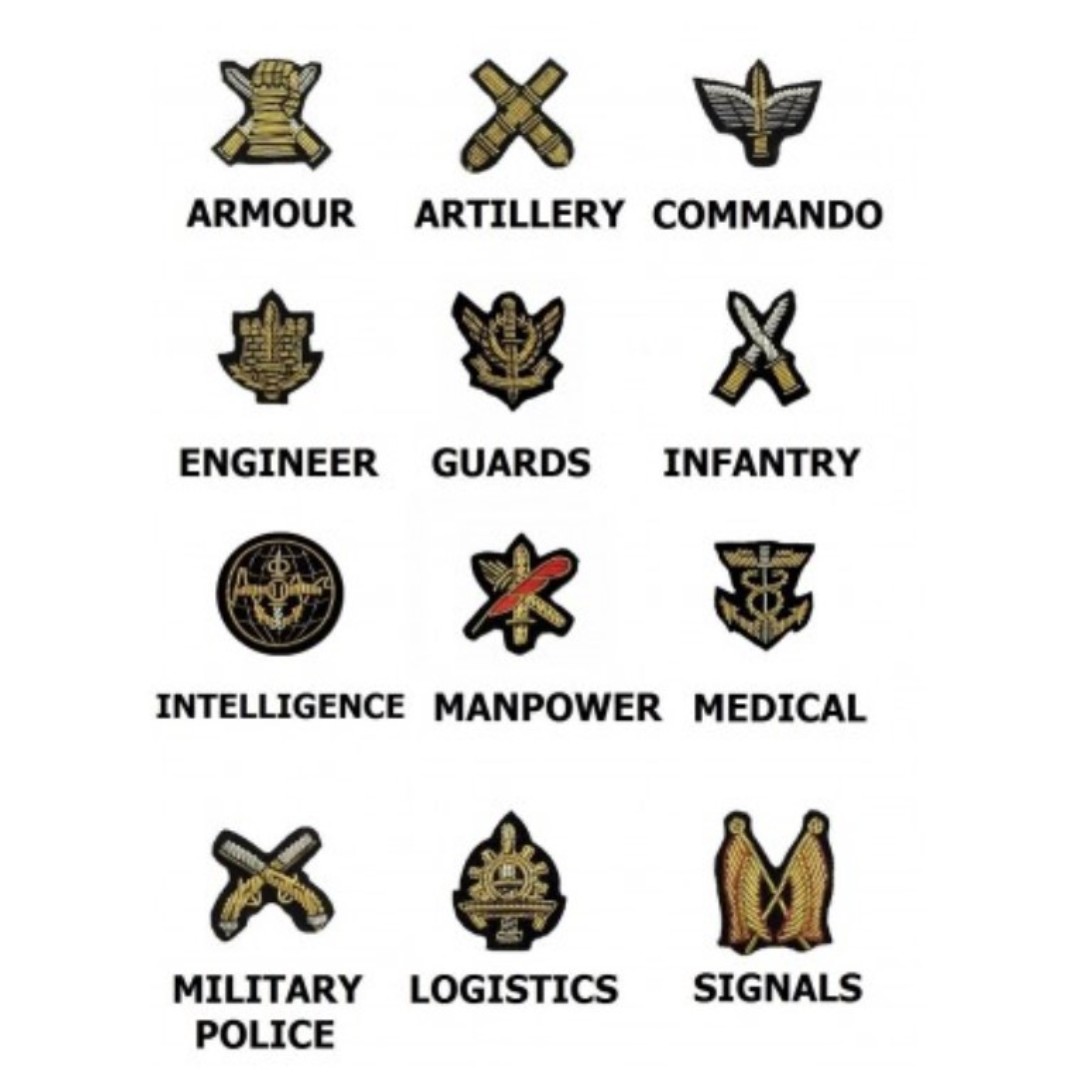 Singapore Army Uniform No.2 Badges (Hand Embroidery), Hobbies & Toys ...