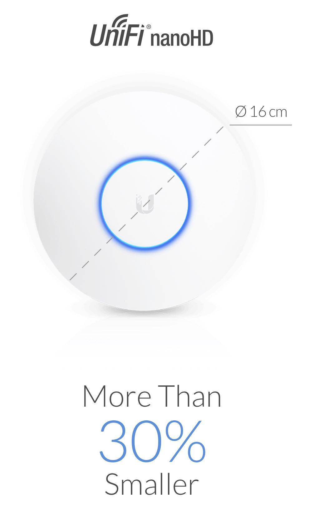 Ubiquiti UniFi NanoHD Access Point Mesh, Computers & Tech, Parts ...