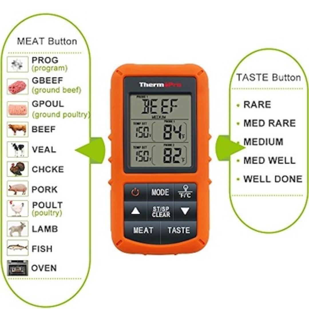 ThermoPro TP20 wireless remote digital cooking food meat thermometer ...