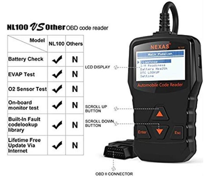 Nexas OBD2/EOBD Code Reader, Everything Else on Carousell