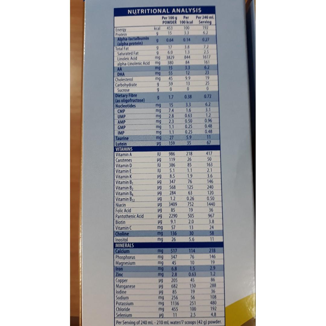 S26 Progress Gold Stage 3 200g (2 Boxes), Babies & Kids, Nursing ...