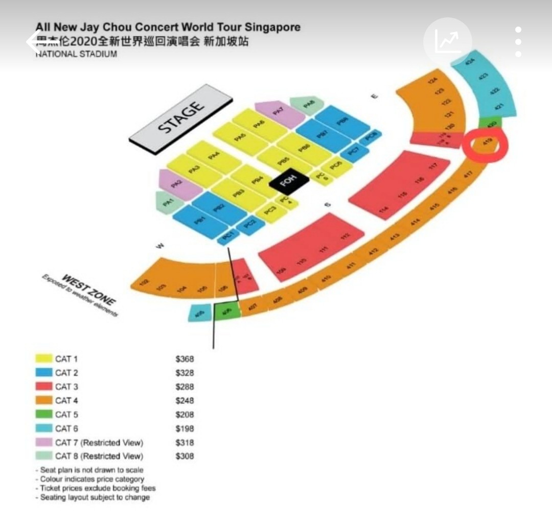 Jay Chou Concert Tickets (SELLING AT ORIGINAL PRICE), Luxury, Bags ...