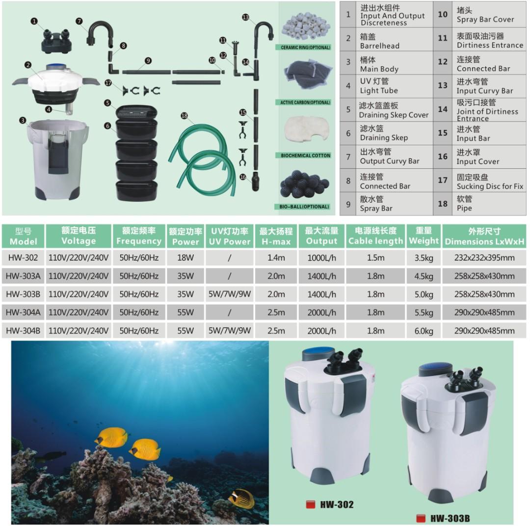 Sunsun HW-304B Aquarium Canister Filter with UV, Pet Supplies, Homes ...
