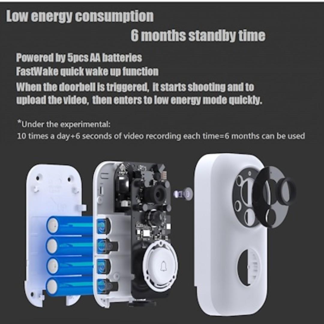 Xiaomi Zero Smart Camera Doorbell Set Door Bell Wifi Wireless CCTV AI ...