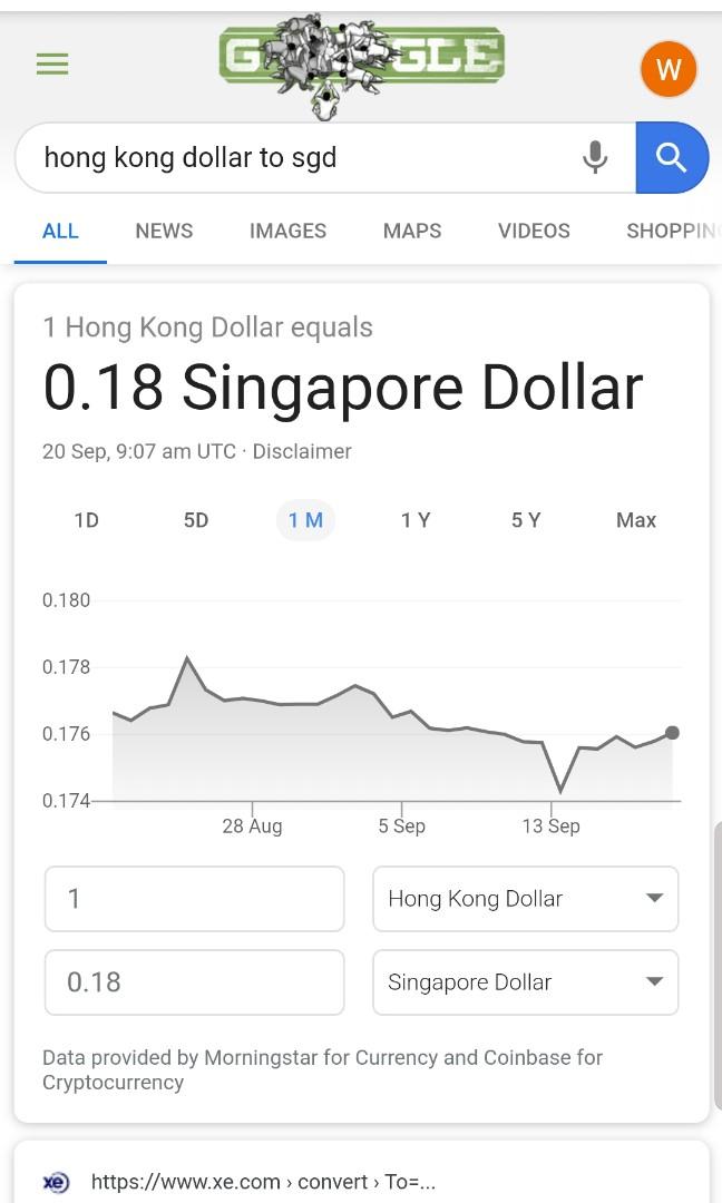 OCTOPUS MTR card-only one, Travel, Travel Essentials, Travel ...