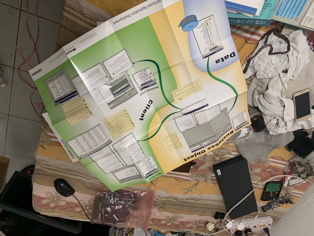 12 big size .NET PROGRAMMING POSTER : Microsoft original chart BRAND ...