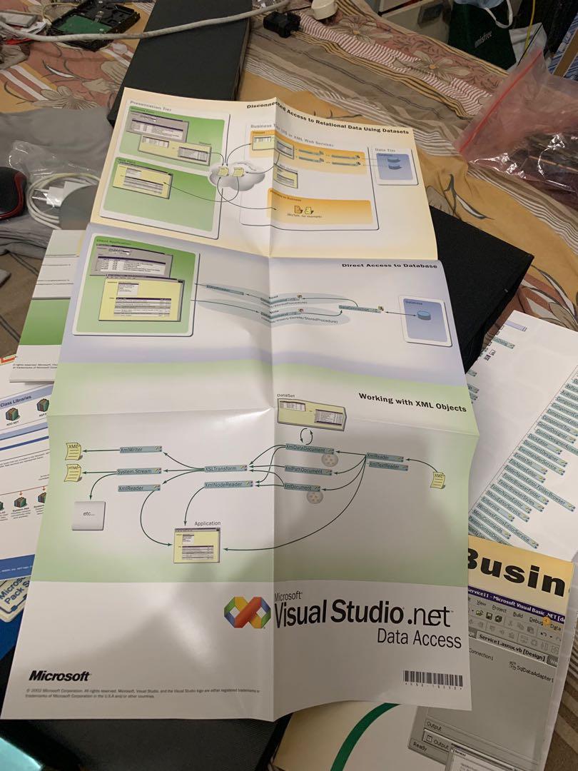 12 big size .NET PROGRAMMING POSTER : Microsoft original chart BRAND ...