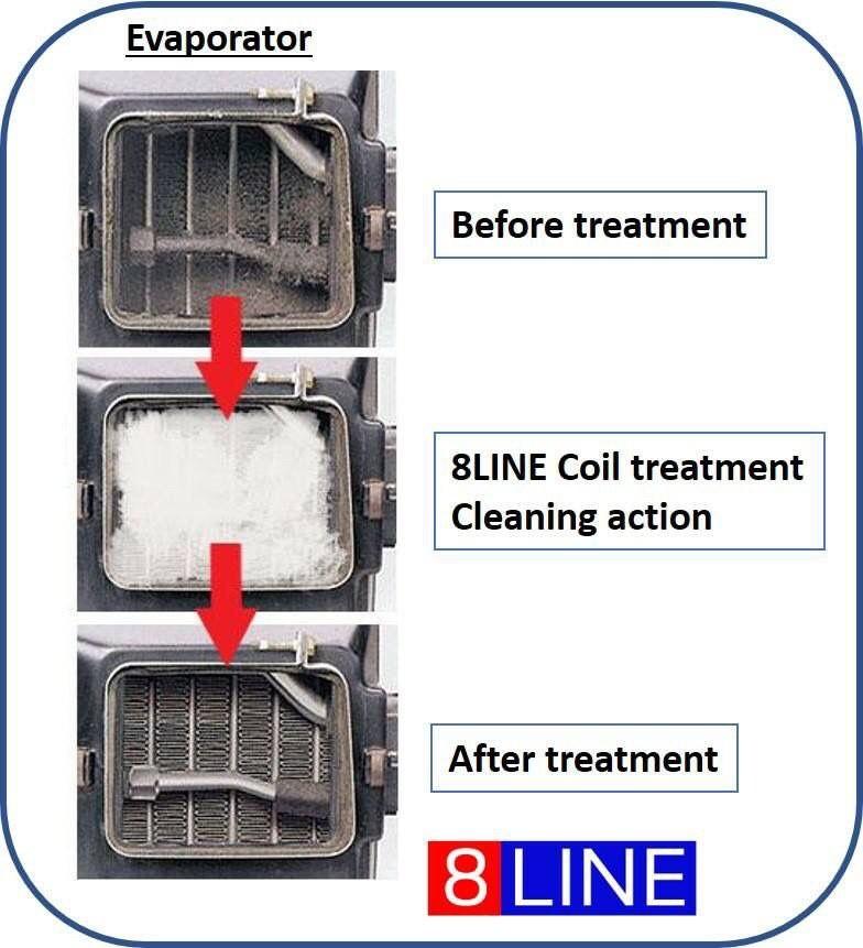 Car Aircon Cooling Coil Cleaner Disinfectant Servicing, Car Accessories ...