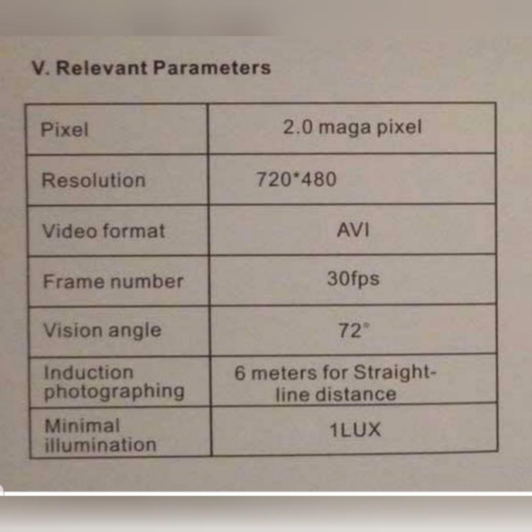 VisionTek 4GB Smoke Detector Hidden Spy Camera DVR with motion ...