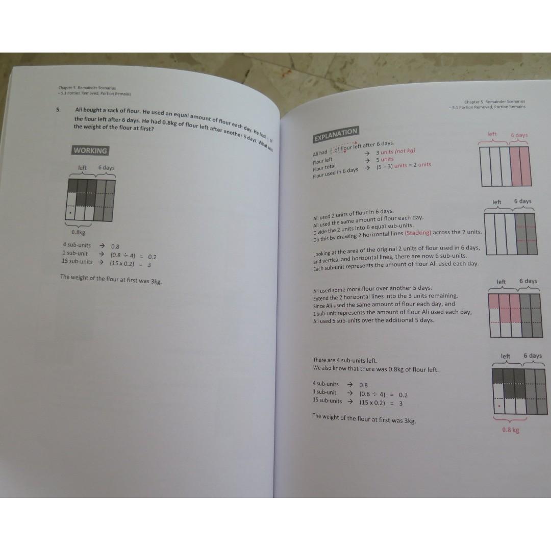 P5 & PSLE Math - Model Approach to Problem Solving (2010) - By Math ...