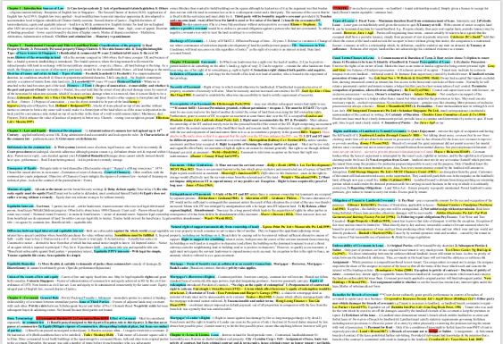 RE2702 Finals Cheatsheet, Everything Else on Carousell RE2702 Finals Cheatsheet, Everything Else on Carousell