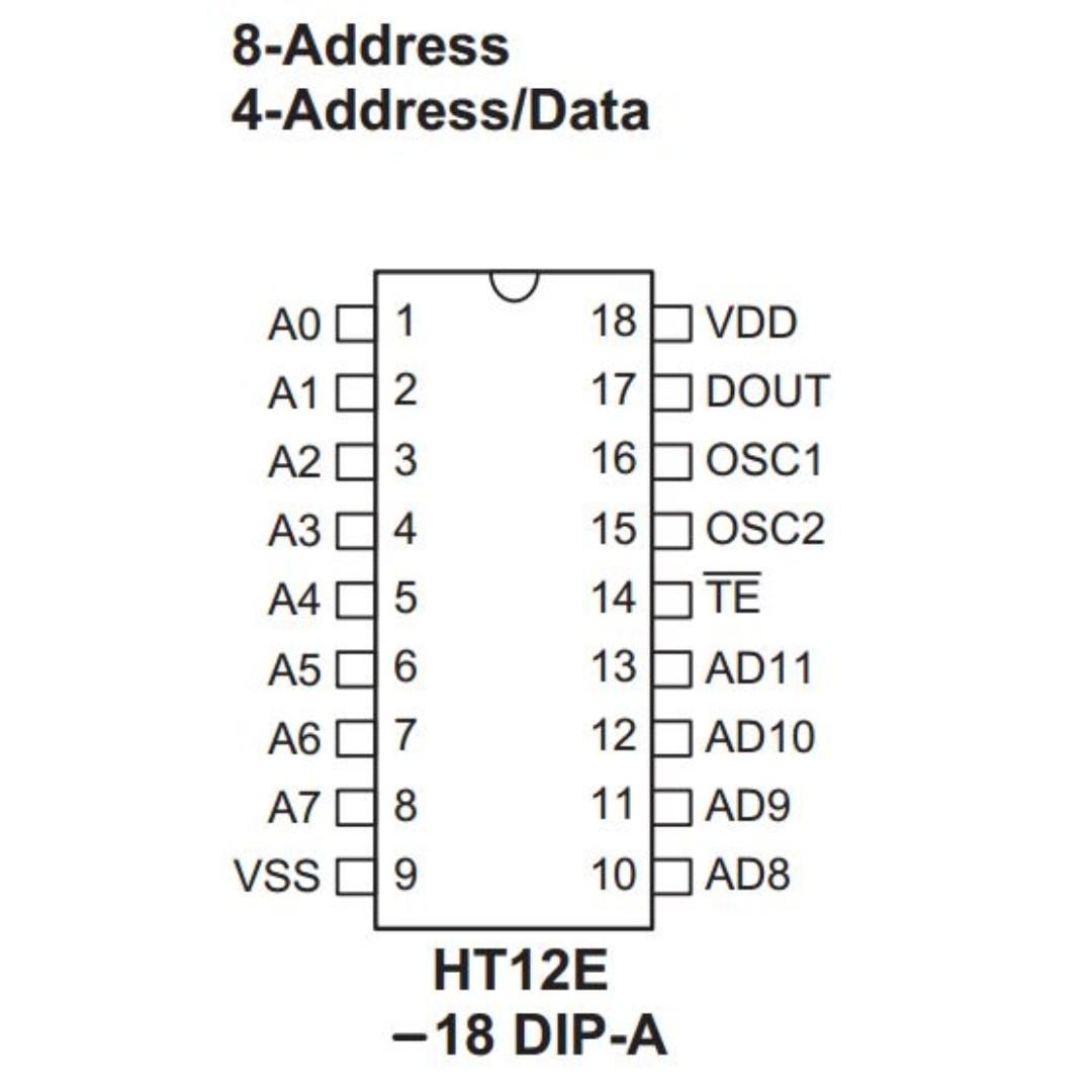 HT12E ENCODER DIP Holtek remote control IC, Audio, Portable Audio Accessories on Carousell