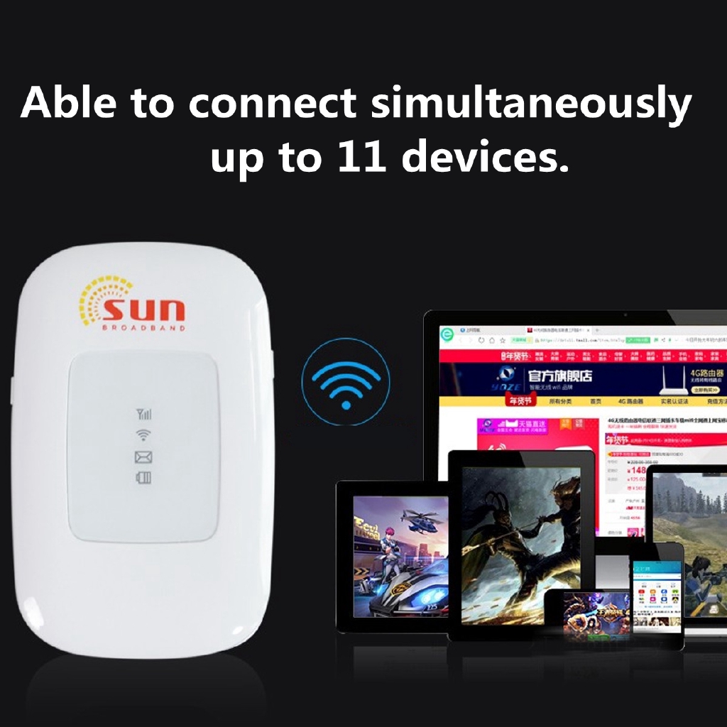 Portable 4G/3G/2G Pocket Router Wireless Mobile Wifi Hotspot Modem ...
