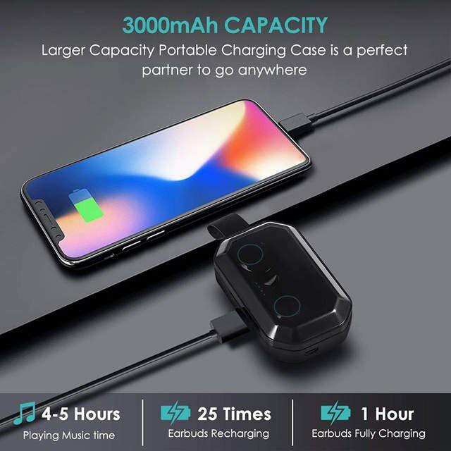 TEMINICE Wireless Headphones, True Wireless Stereo Bluetooth Headphones ...