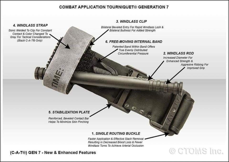 GOVT ISSUE NRA COMBAT APPLICATION TOURNIQUET (C-A-T) GEN 7, Sports ...