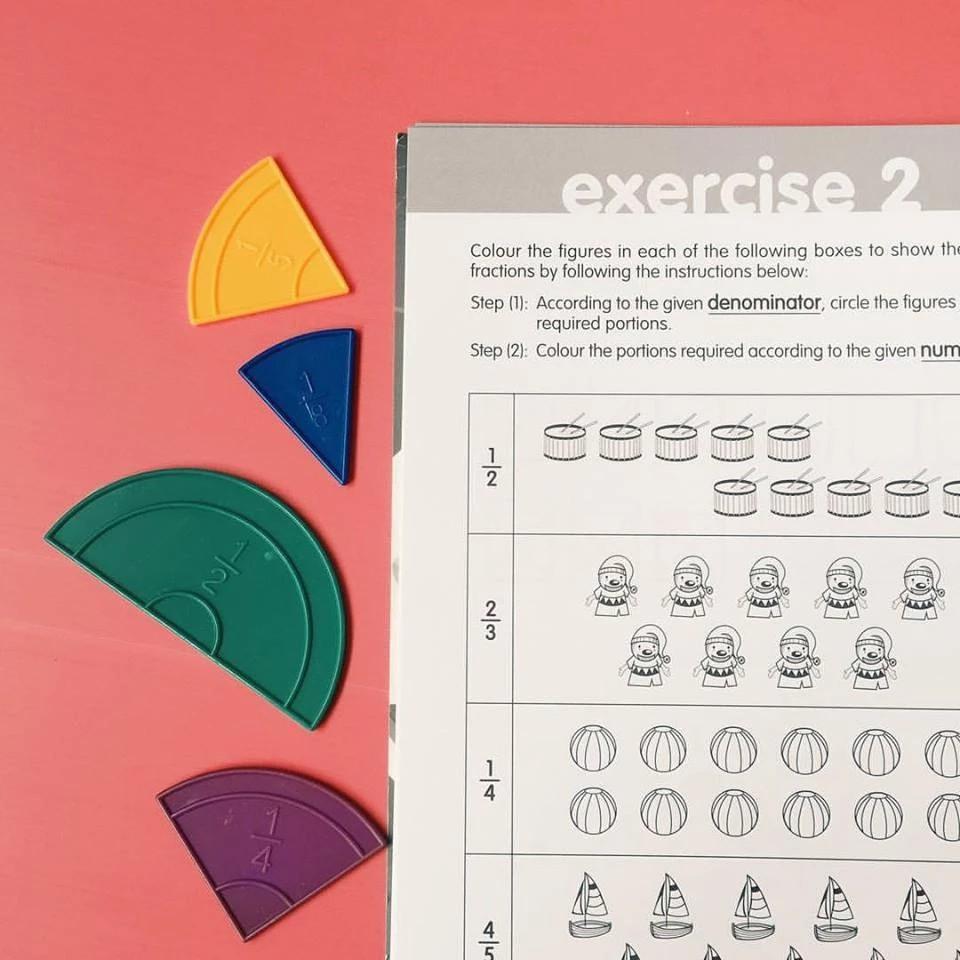 ALL YOU NEED TO KNOW ABOUT FRACTIONS, Hobbies & Toys, Toys & Games on ...