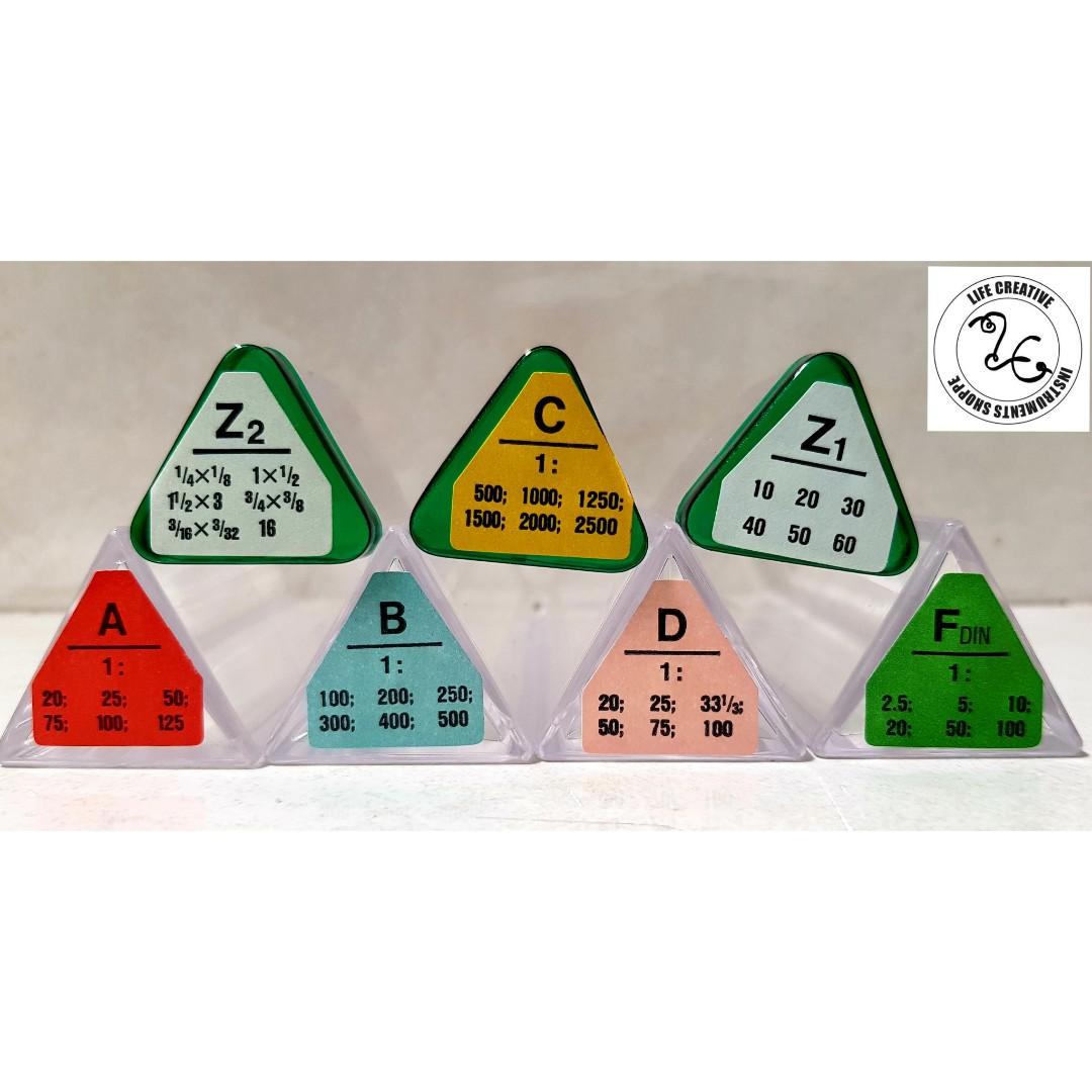 FABER CASTELL Triangular Scale Ruler for Professional Use, Hobbies ...