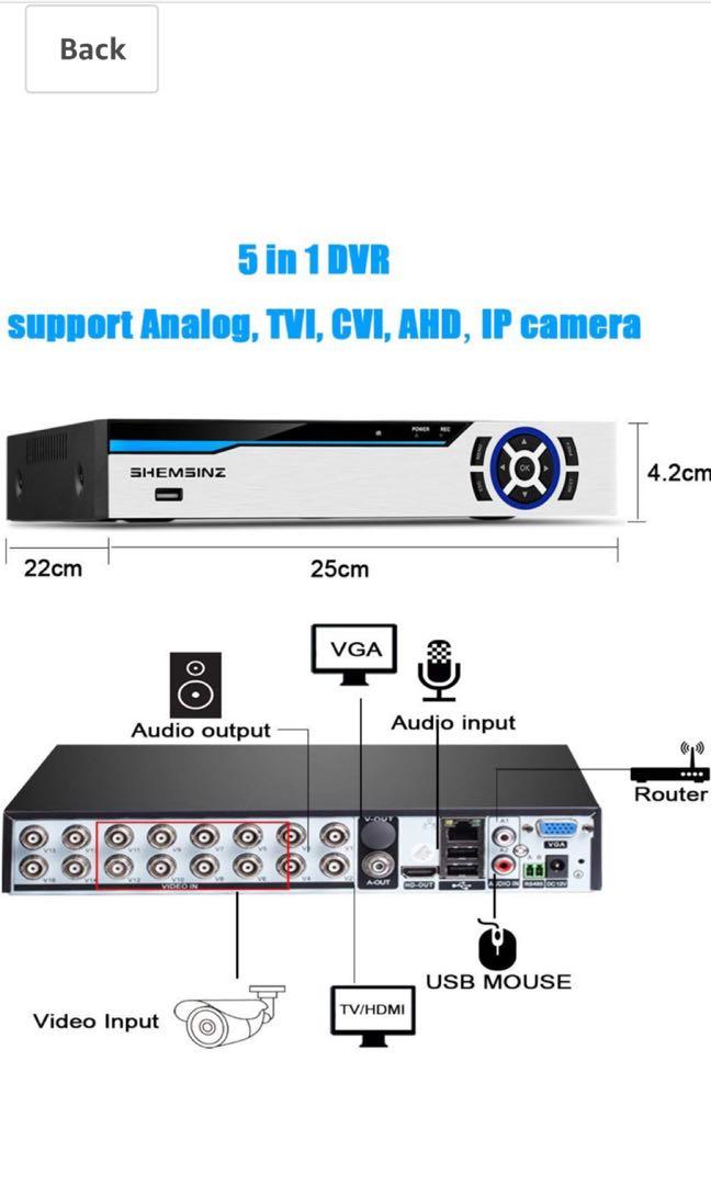 SHEMSINZ H.264 Standalone 16CH 1080P AHD DVR/NVR 5 In 1 Realtime CCTV ...