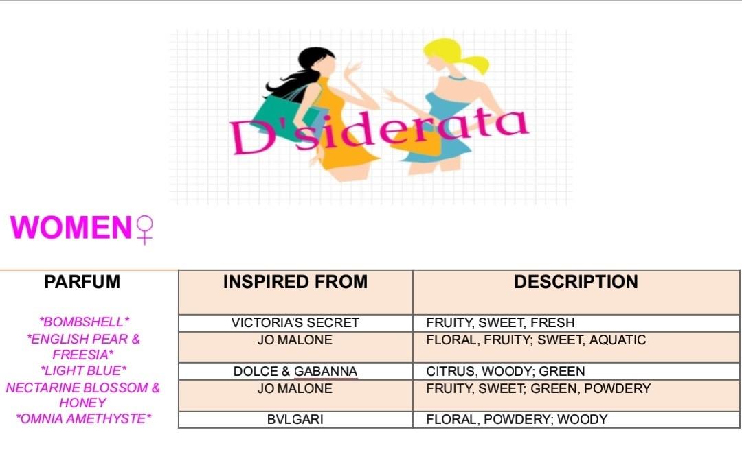 D'Scent Parfum, Beauty & Personal Care, Fragrance & Deodorants on Carousell