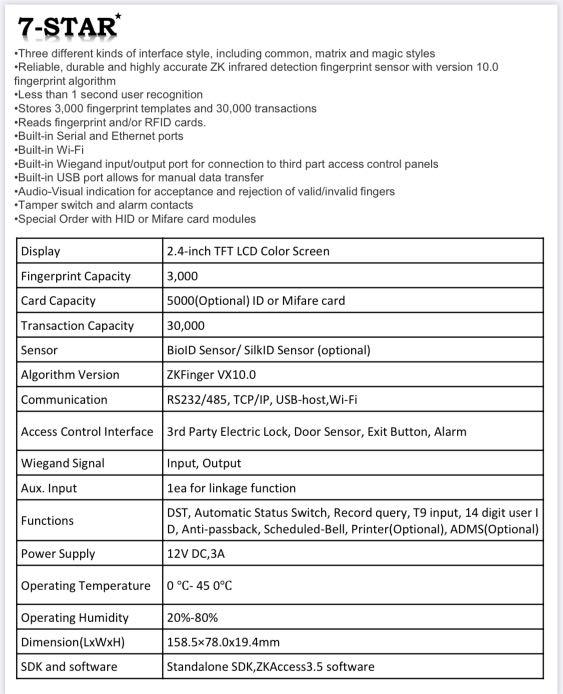 F22/F28 ZKT Ultra-Slim Fingerprint Time Attendance & Access Card ...