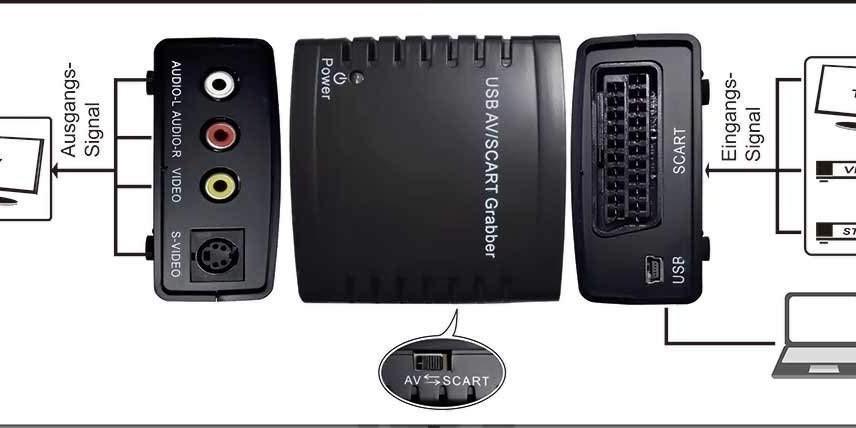 USB digital video adapter audio video scart grabber, Computers & Tech ...