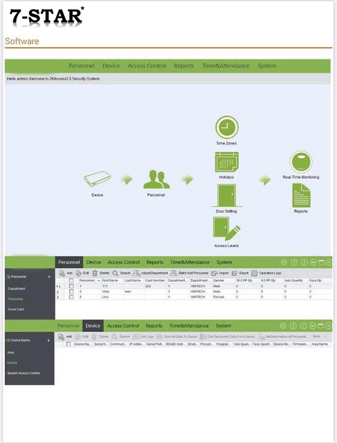 F7Plus ZKTeco Reader Door Access Biometric Fingerprint Time Attendance ...
