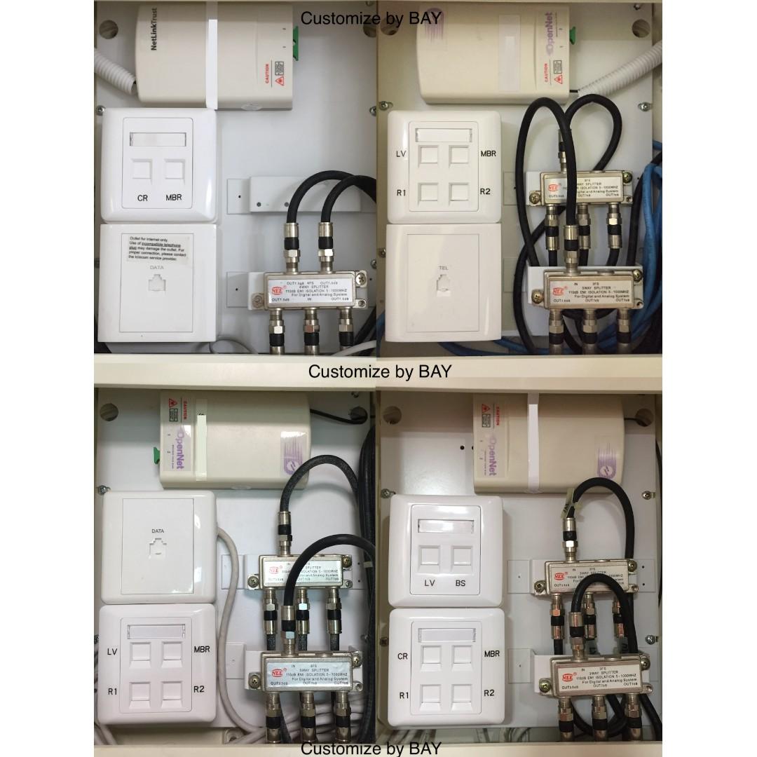 PROMOTION BACK BY POPULAR DEMAND!!! 3x DATA POINT CONVERSION $100 ...