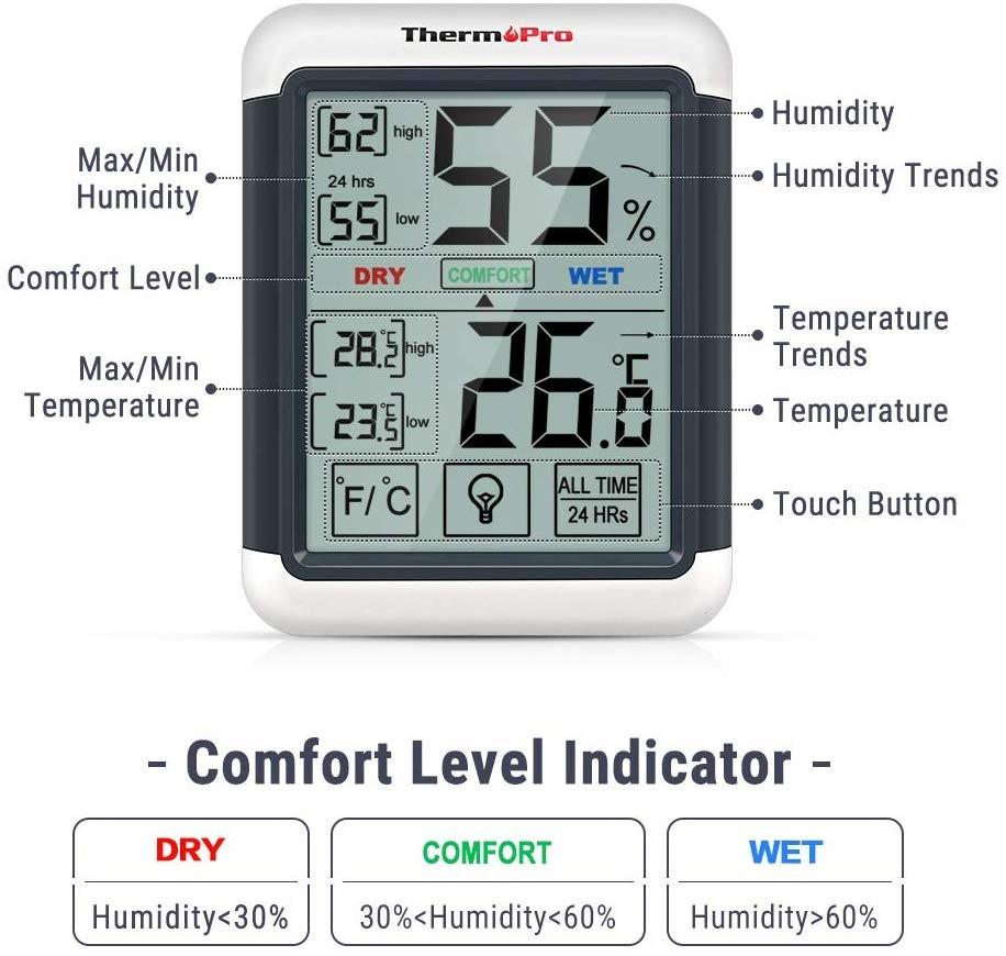 (PreOrder)ThermoPro TP55 Digital Indoor Hygrometer Thermometer ...