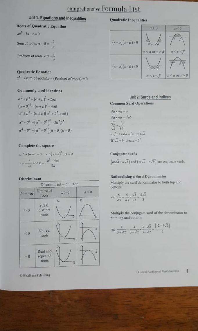 Comprehensive guide to Additional Mathematics (O Level Syllabus ...