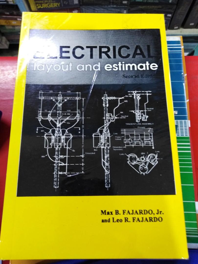 TESDA BOOKS EIM NC II, Hobbies & Toys, Books & Magazines, Assessment ...