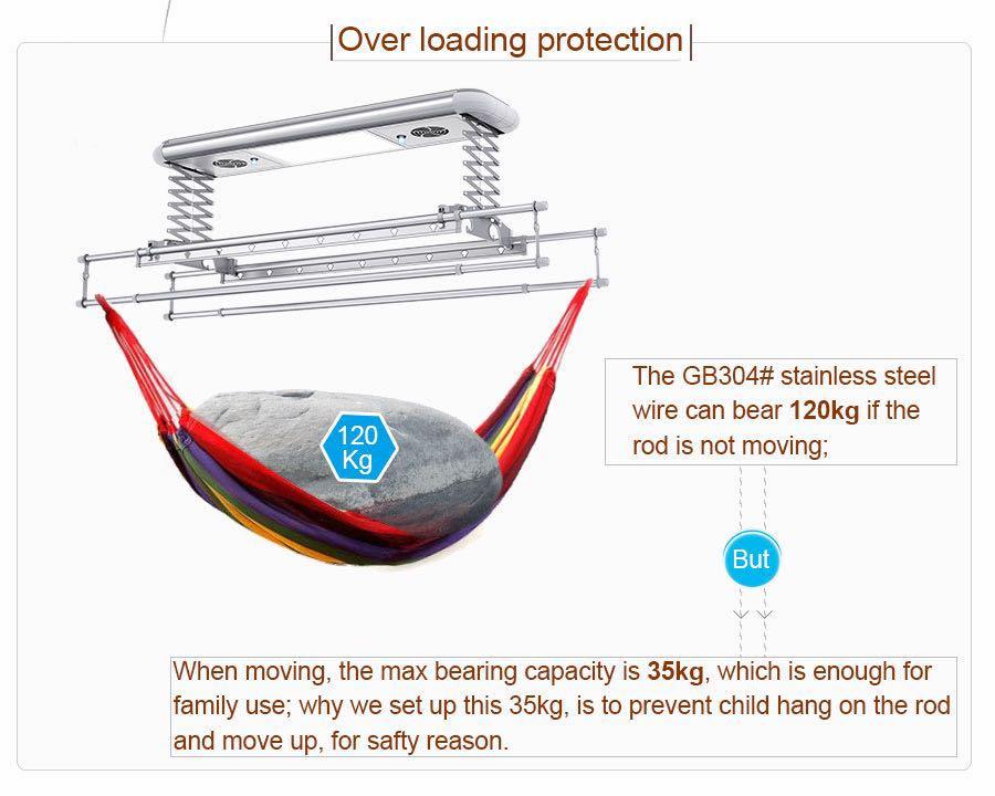 Auto Laundry Rack System with UV and Fan (Inclusive of Installation ...