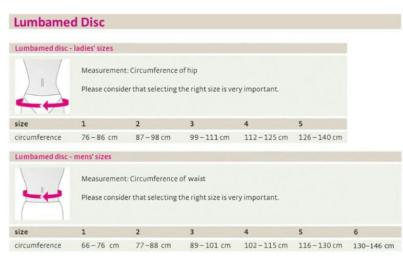 medi Lumbamed Disc - Back Support, Health & Nutrition, Braces, Support ...