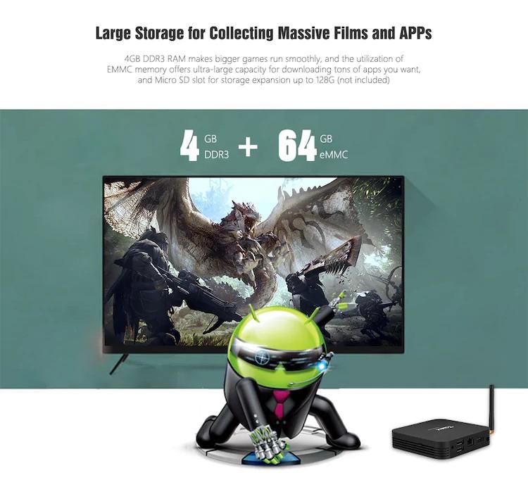 Tanix TX6-H TV Box - 4GB RAM + 32GB, TV & Home Appliances, TV ...