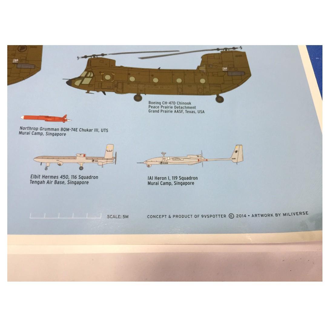 Republic of Singapore Air Force (RSAF) Squadrons & Aircraft Poster ...