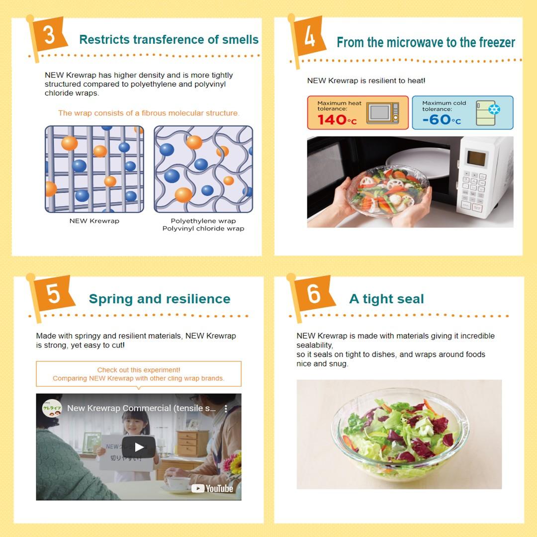 [日本直輸入・NEWクレラップ・レギュラー] Kureha Japan: NEW Krewrap Wrap (30cm x 50m), Furniture & Home Living ...