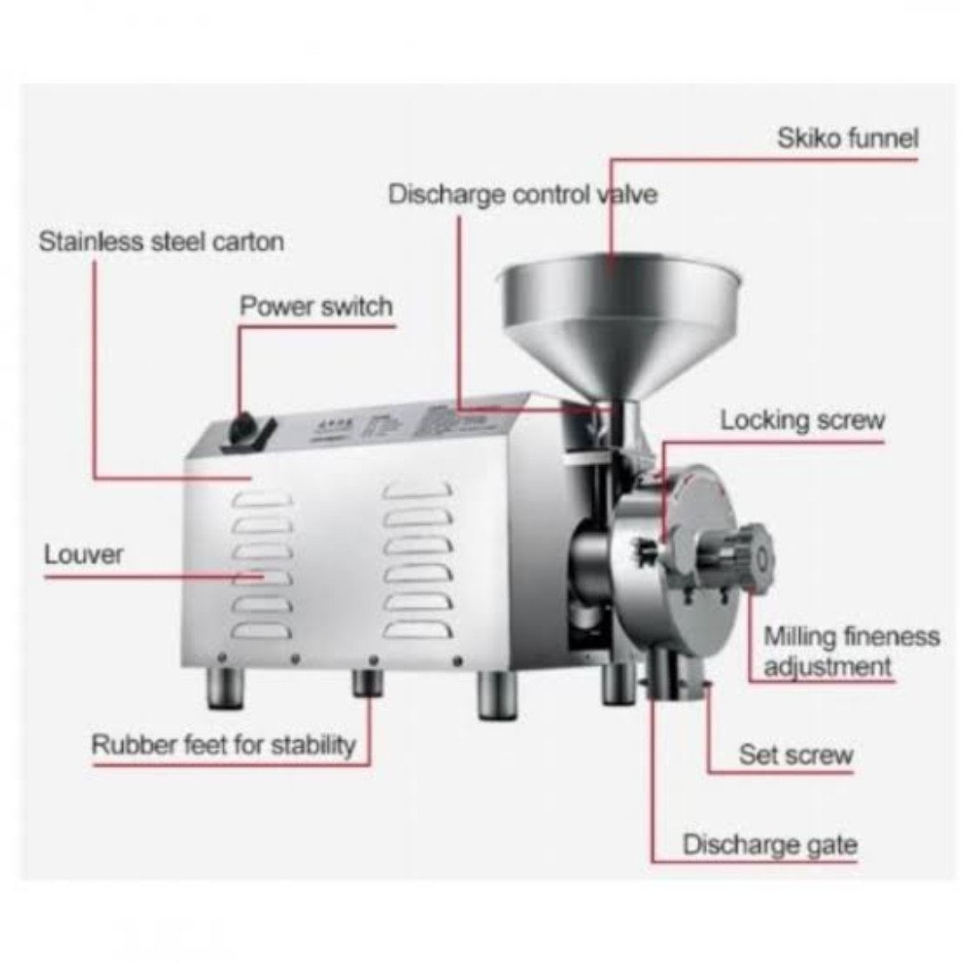 XH-2200 Stainless Steel Grinder Machine, TV & Home Appliances, Kitchen ...