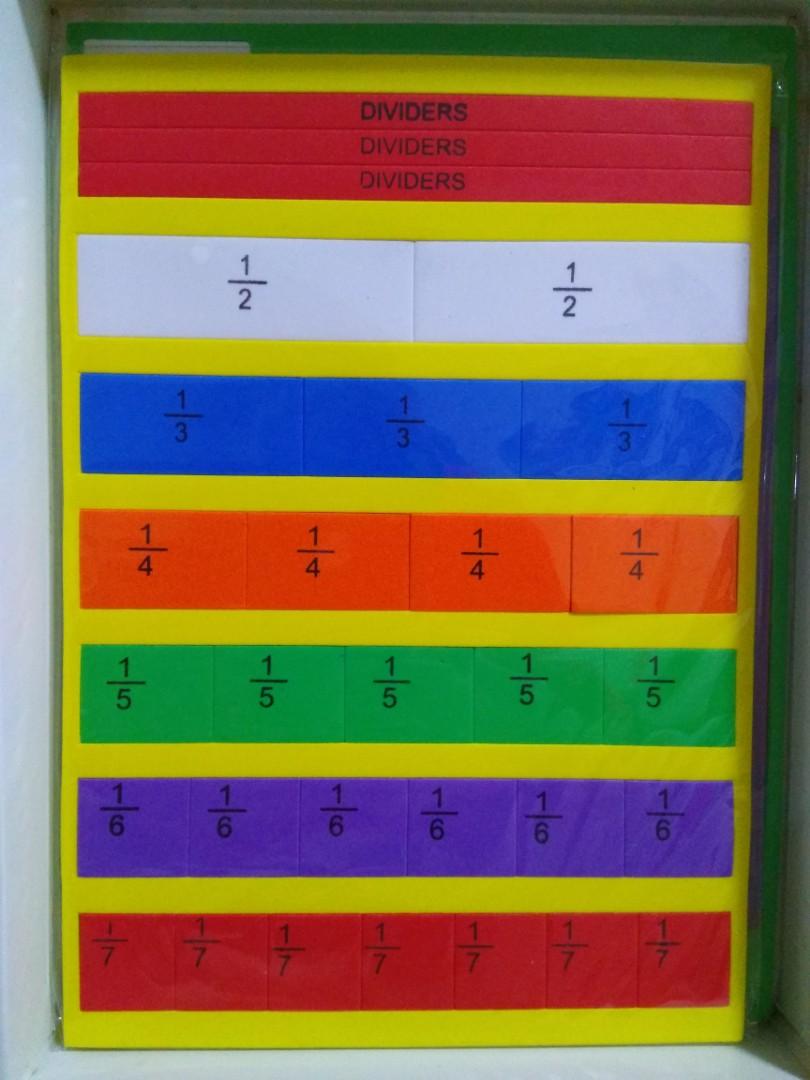 SmartMATH Fractions all you need to know about, Everything Else on ...