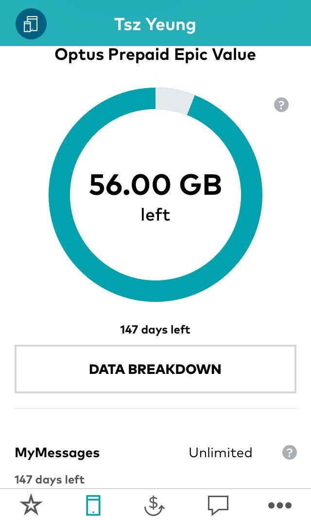 澳洲sim 電話卡 optus 年卡 prepaid epic value, 手提電話, 電話＆平板電腦配件, Sim 卡 - Carousell