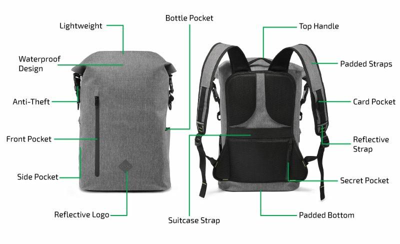 Code10 Backpack 背囊 全防水, 其他, 其他 - Carousell