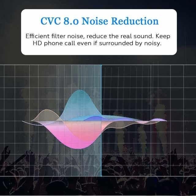 Touch TWO C3 Stereo Headset TWS bluetooth 5.0 Earphones IPX8 Waterproof ...