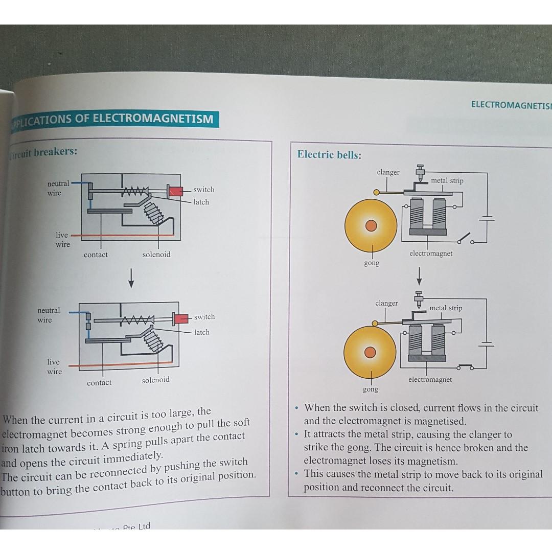 O level Physics Key Concepts, Books & Stationery, Magazines & Others on ...