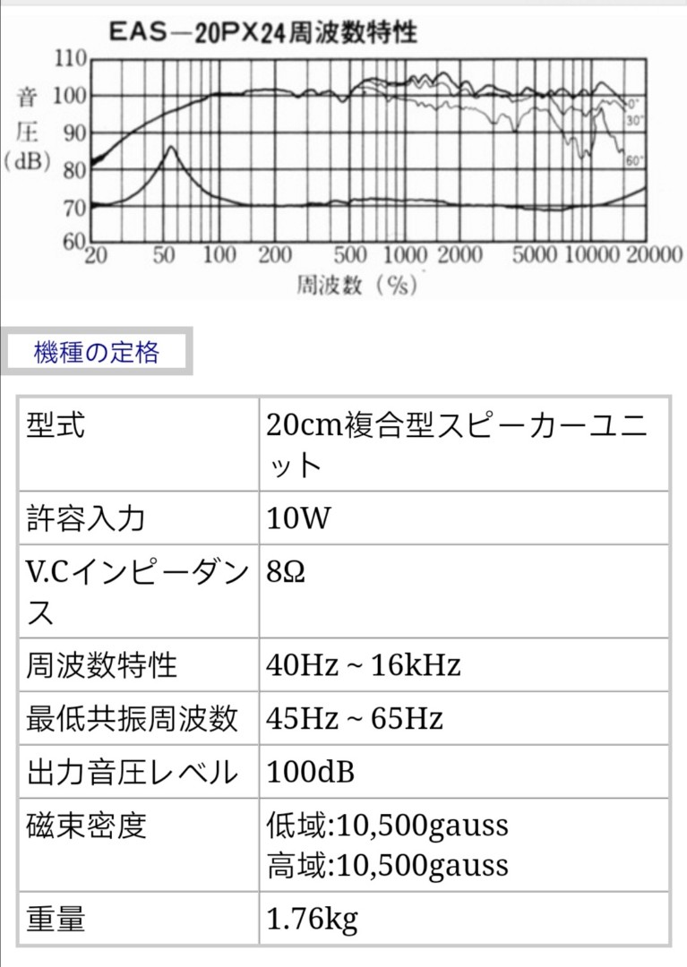 National EAX-20PX24 full range speakers, Audio, Soundbars, Speakers ...