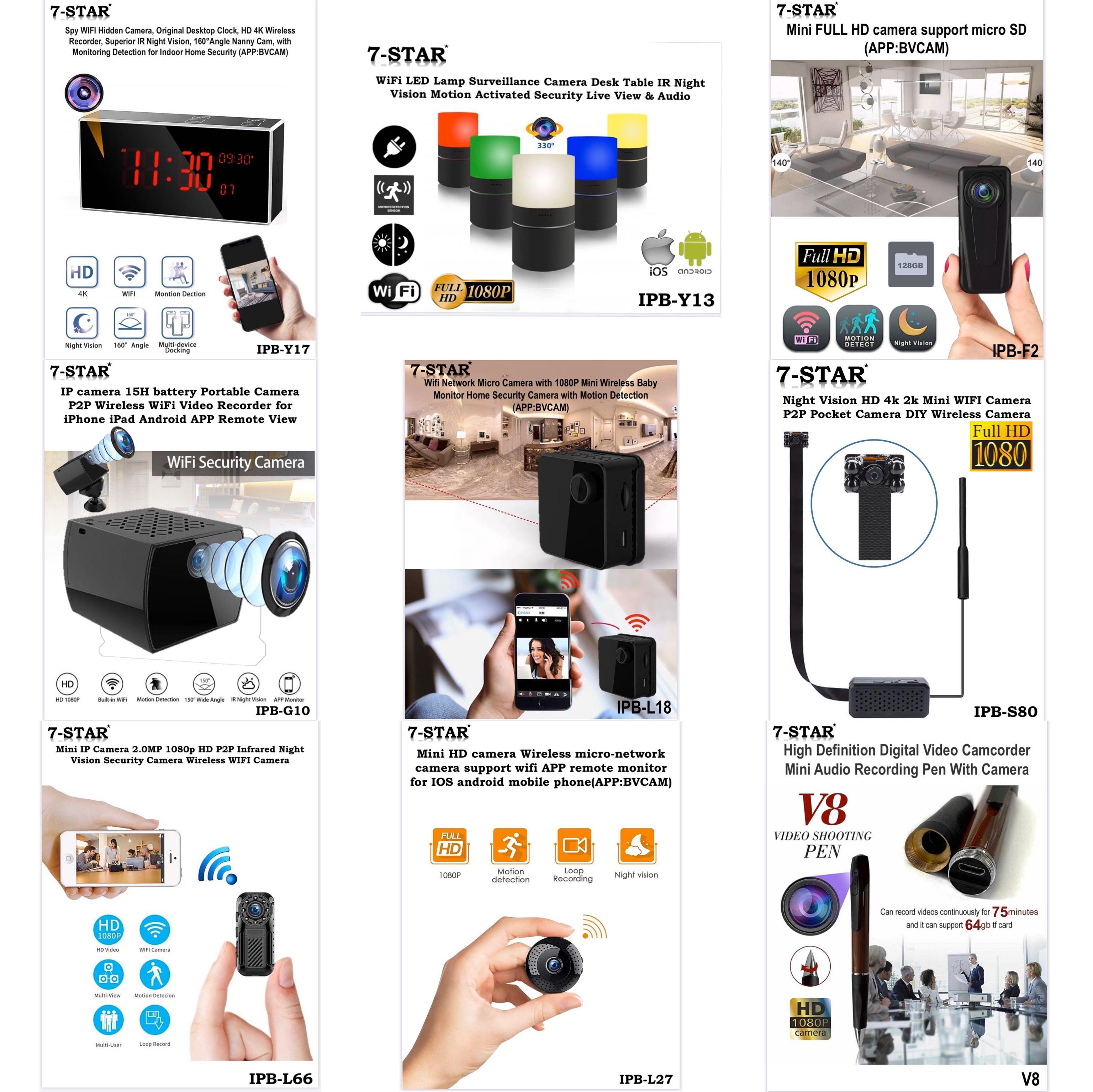 Spy Camera Series - (Pinhole Wireless IP Camera, CUBE Type, Digital ...
