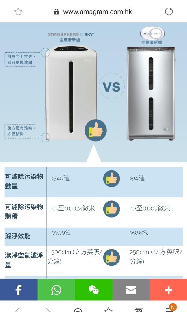 (Brand New) Amway Atomsphere Sky Air Purifier 空氣清新機, 家庭電器, 空氣清新機及抽濕機 ...