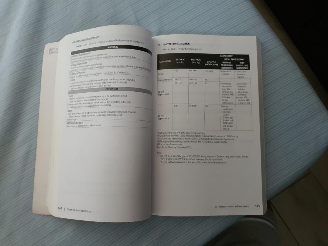 OB GYN Pearls, Hobbies & Toys, Books & Magazines, Religion Books on ...