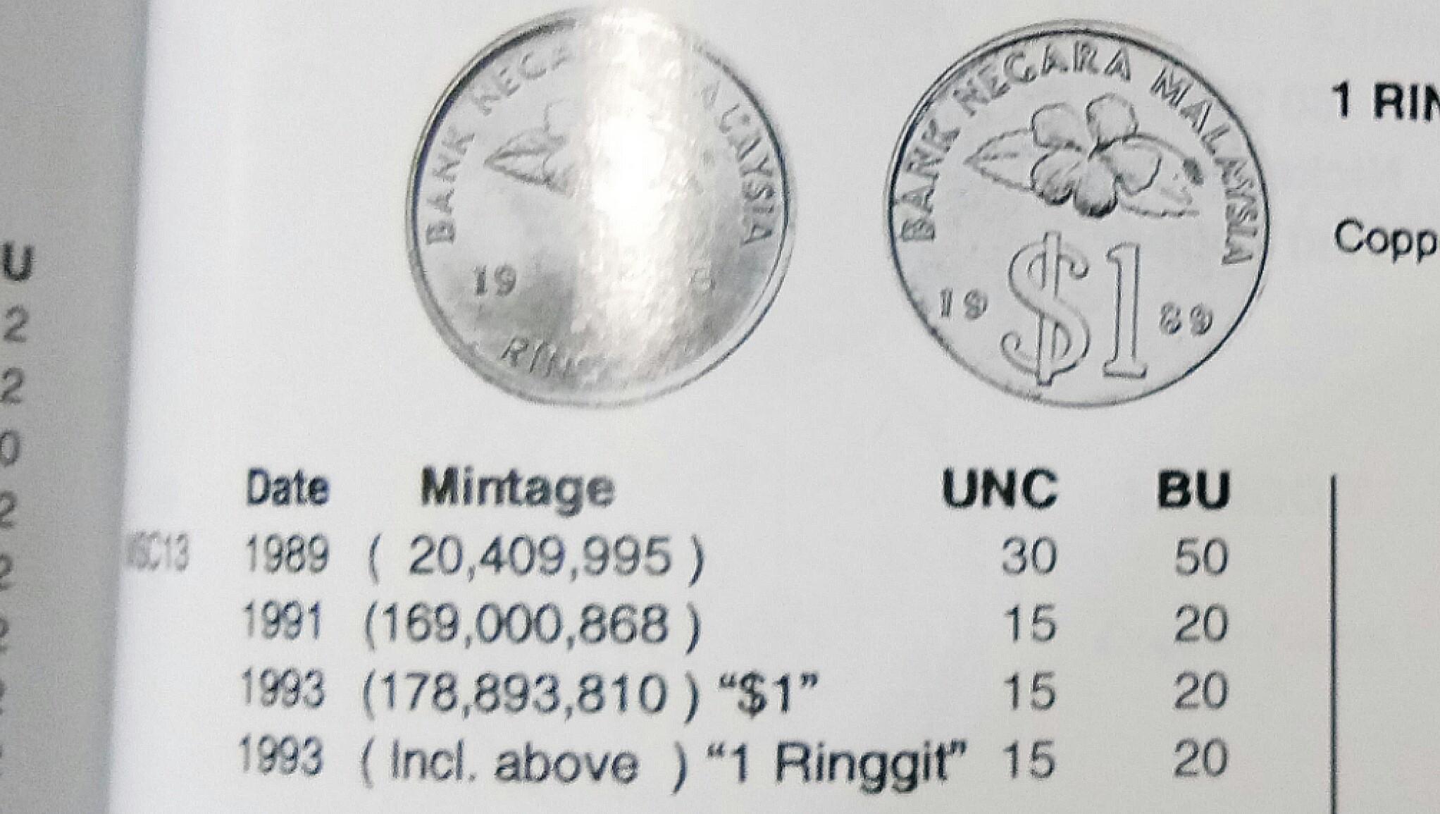 1991 Bank Negara Malaysia Old Currency $1 Coin Money Wang Syilling Lama ...