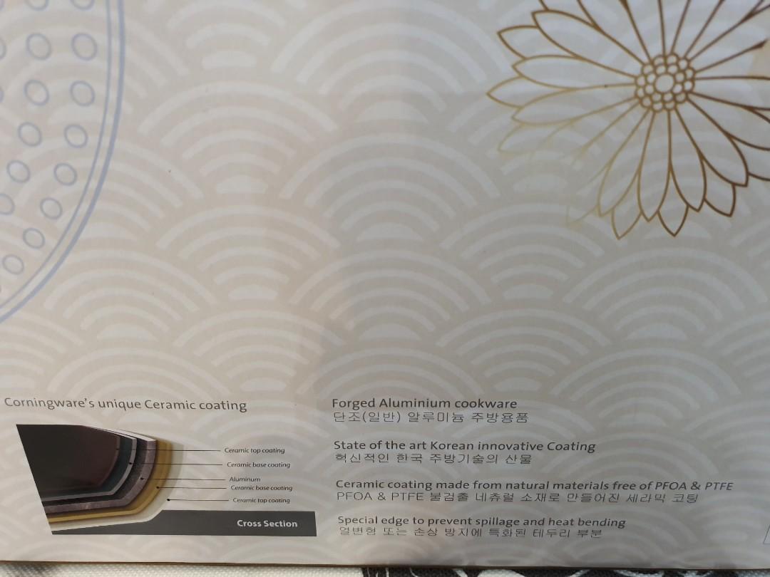 Corningware 24cm Fry Pan - Ruby Red, Furniture & Home Living ...